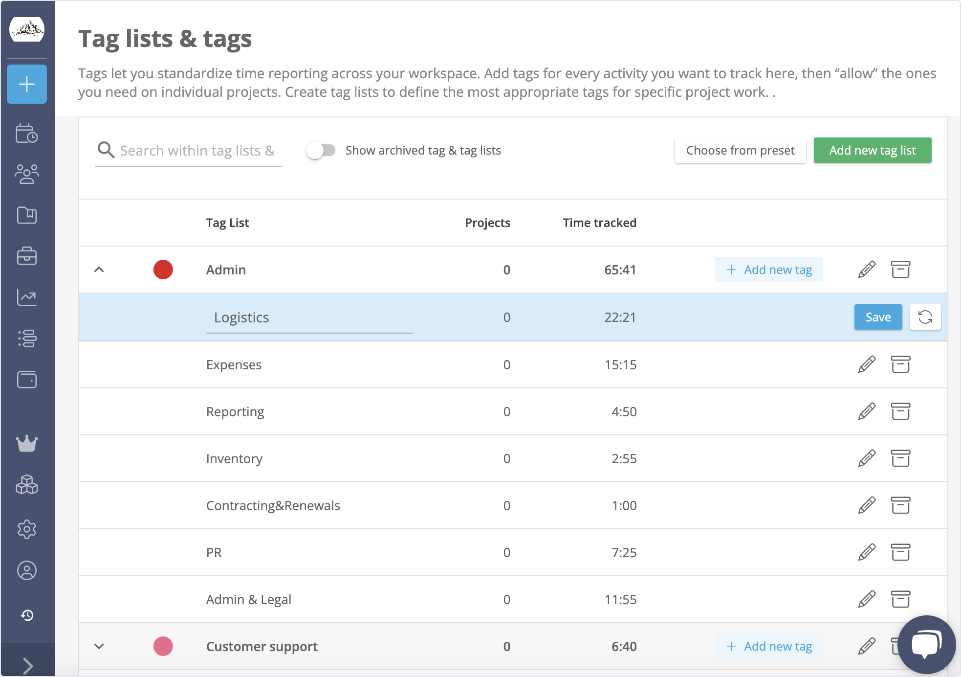 Optimizing Timeneye for Tracking 100+ Projects